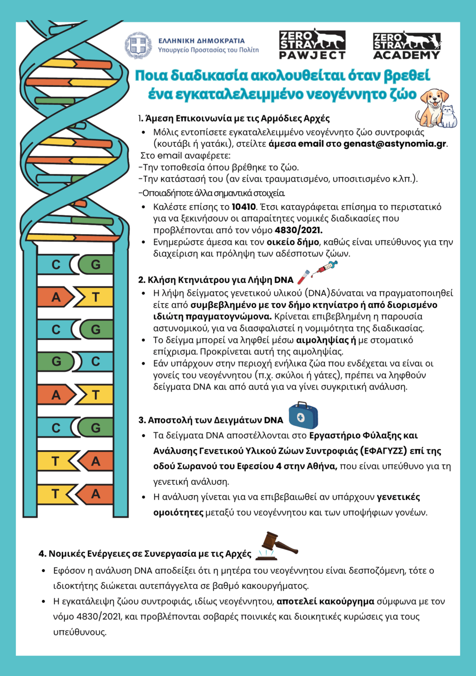 «DNA και Ζώα Συντροφιάς: Ελλάδα 2030» -Νέα εποχή στην προστασία τους μέσω της Γενετικής ...